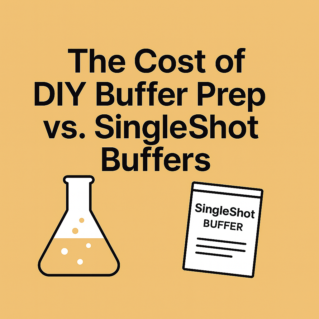 DIY Buffer Prep vs. SingleShot Buffers: What’s the True Cost? – NuSep